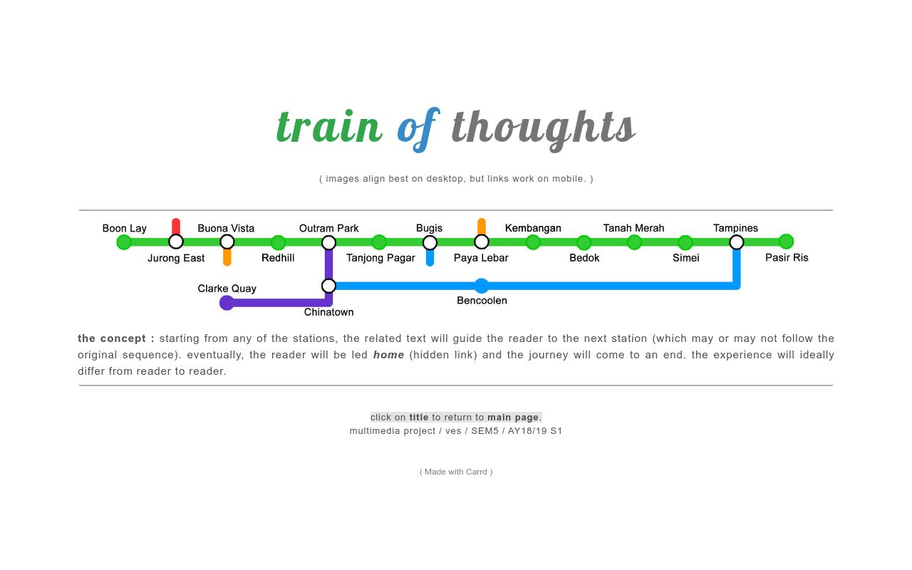 train of thoughts.
